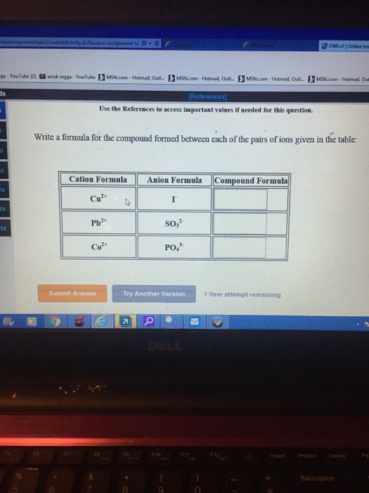 Solved Write a formula for the compound formed between each | Chegg.com