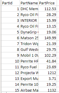 Solved You have been contracted to design a simple database | Chegg.com