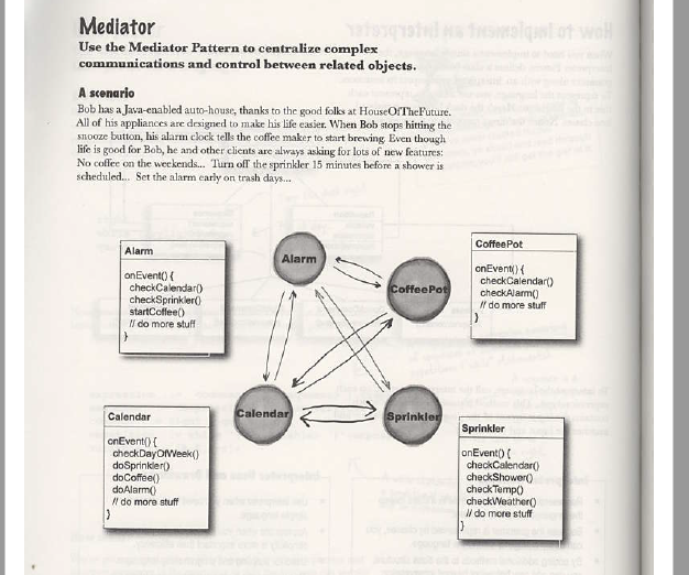 Design Patterns Java- MEDIATOR Please try and solve | Chegg.com