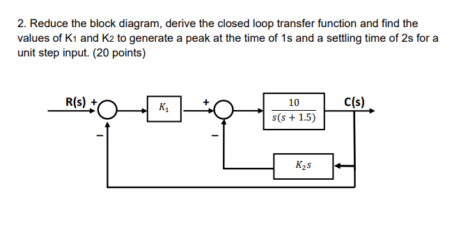 Solved 2. ﻿Reduce the block diagram, derive the closed loop | Chegg.com