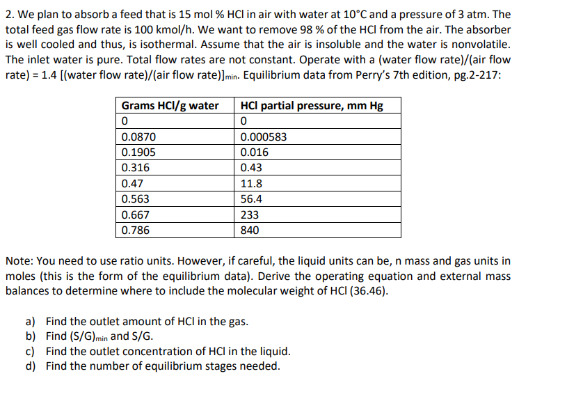 Solved We ﻿plan to absorb ﻿a feed that is 15mol%HCl in ﻿air | Chegg.com