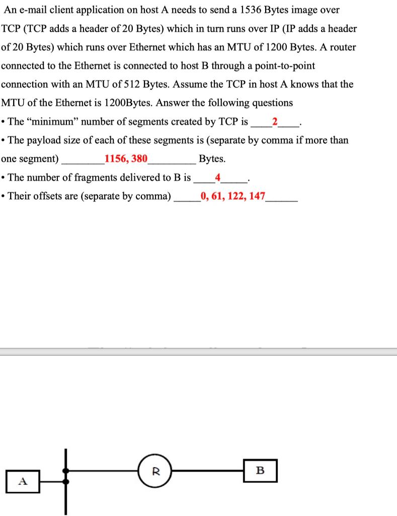 Solved An e-mail client application on host A needs to send | Chegg.com