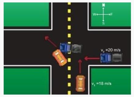 Solved 2. Two automobiles collide at an intersection, | Chegg.com