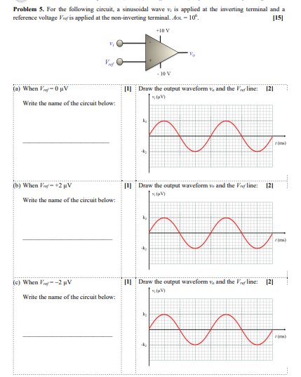 Solved Problem 5. For the following circuit, a sinusoidal | Chegg.com