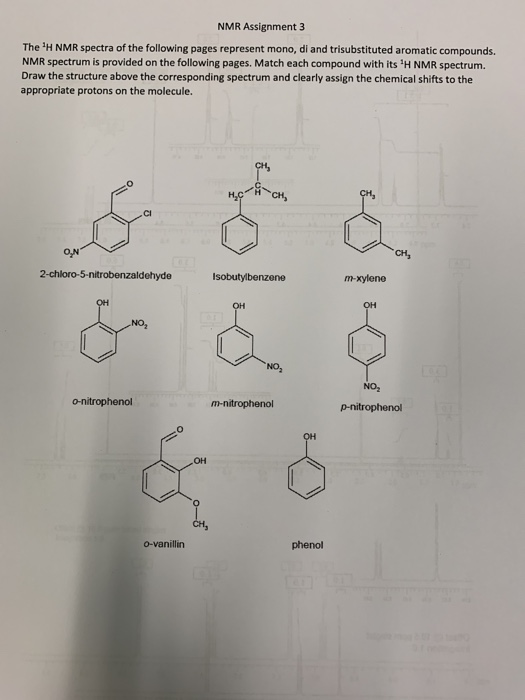 NMR Assignment 3 The 'H NMR spectra of the following | Chegg.com