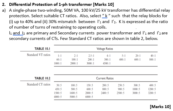 Solved 2. Differential Protection of 1-ph transformer [Marks | Chegg.com