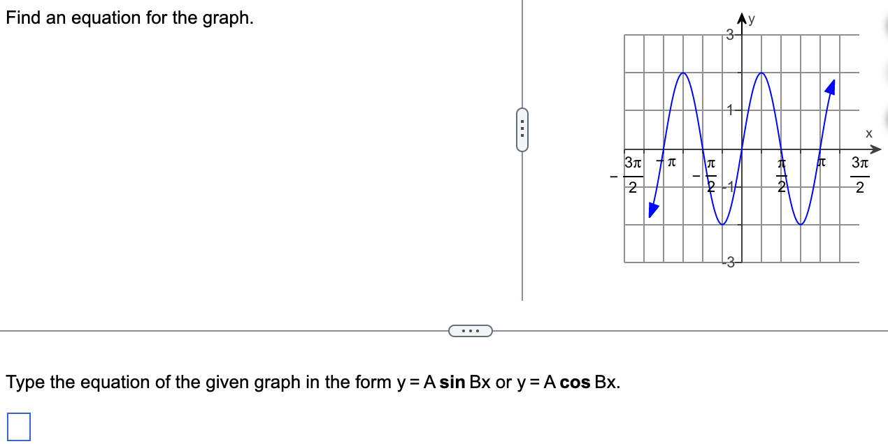 Solved Find an equation for the graph. Type the equation of | Chegg.com
