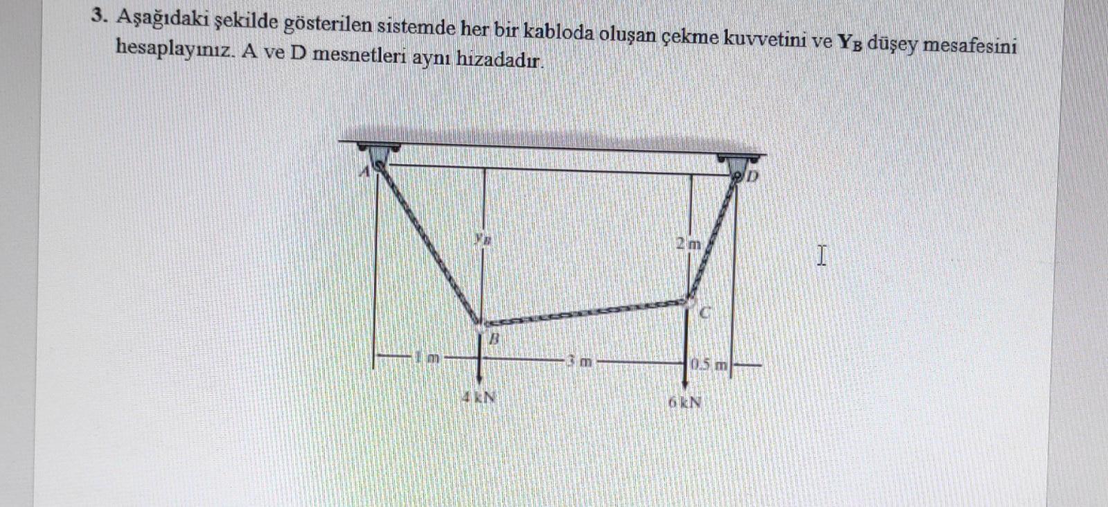 Solved calculate the pull force for each cable and calculate | Chegg.com