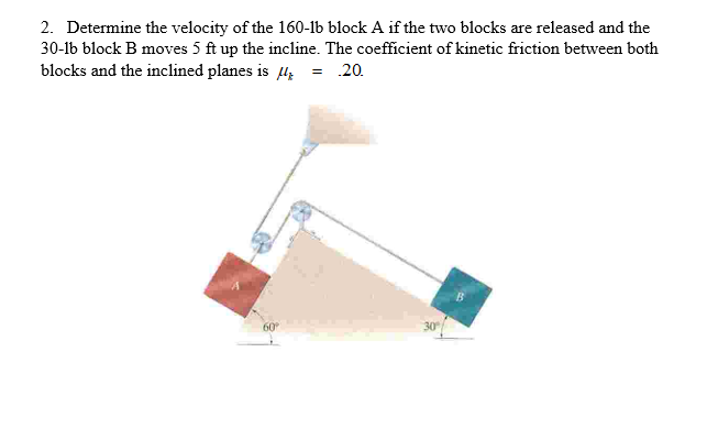 Solved 2. Determine the velocity of the 160-16 block A if | Chegg.com