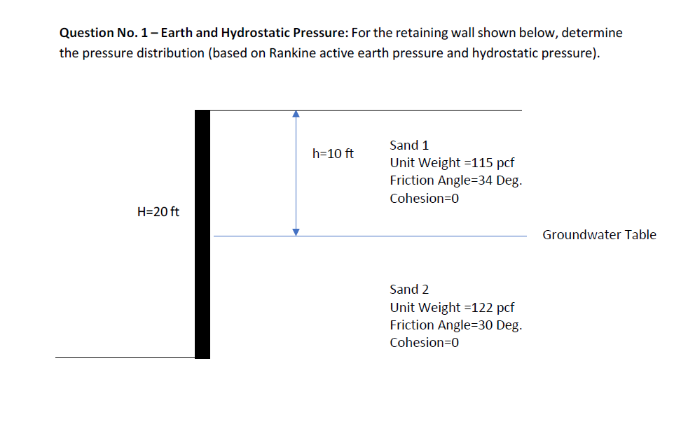 Solved Question No. 1 - Earth and Hydrostatic Pressure: For | Chegg.com