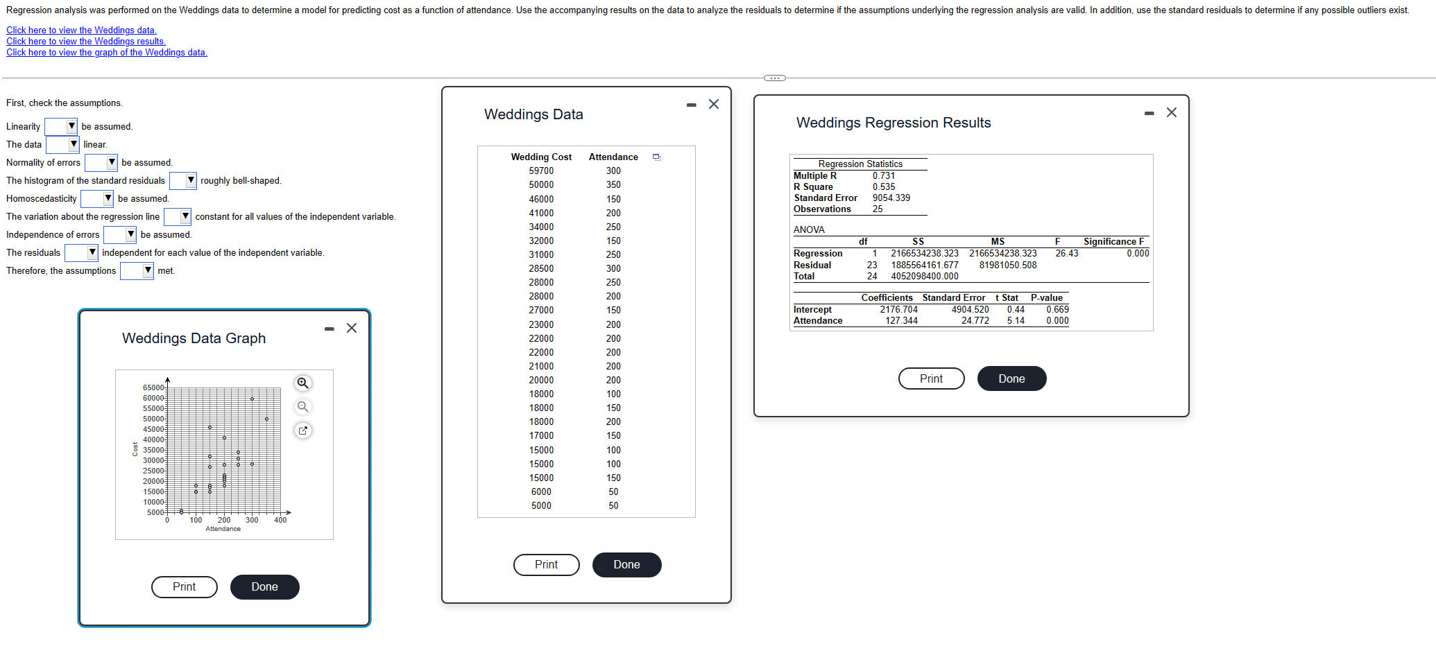 Solved Click here to view the Weddings data.Click here to | Chegg.com