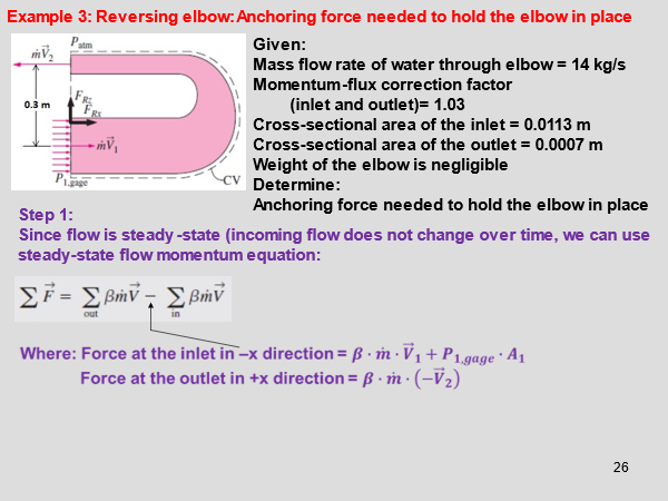 Solved Solve the problem 2 times by making following changes | Chegg.com