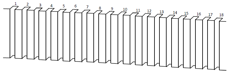 Solved For a 6-pole electric machine a) draw/determine the | Chegg.com