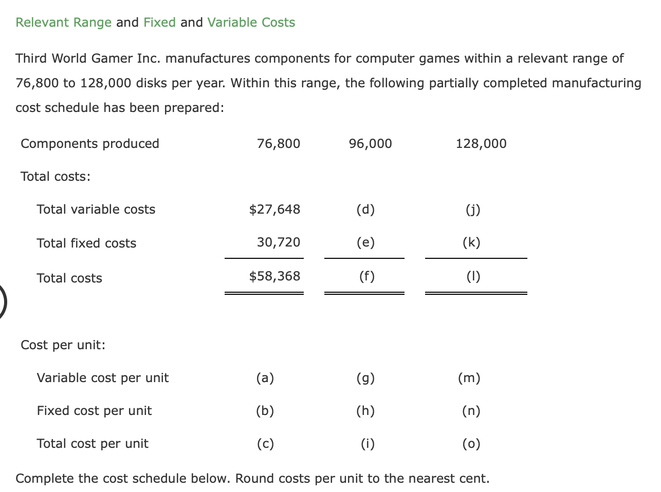Solved Relevant Range and Fixed and Variable Costs Third | Chegg.com
