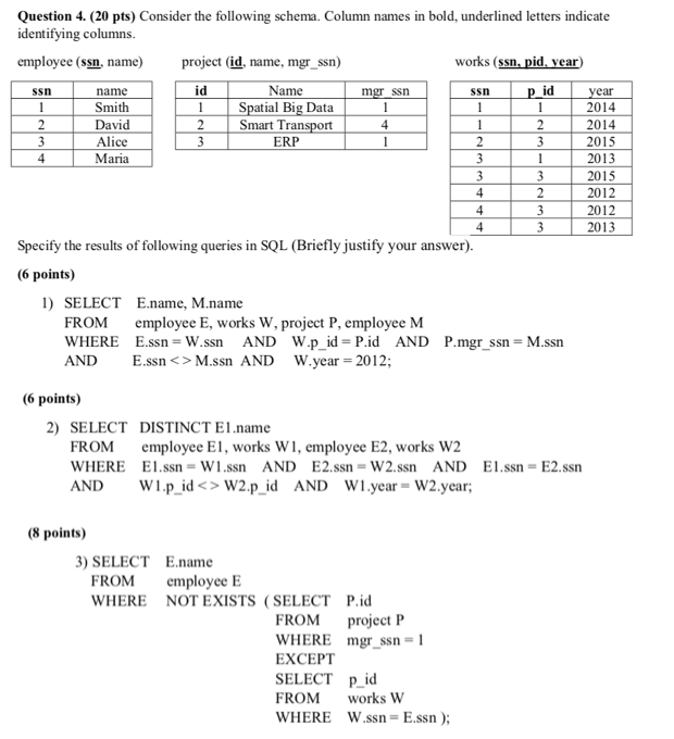 Solved Question 4. (20 pts) Consider the following schema. | Chegg.com Solved Question 4. (20 pts) Consider the following schema. | Chegg.com