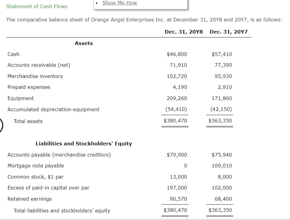 Solved Statement of Cash Flows - Show Me How The comparative | Chegg.com