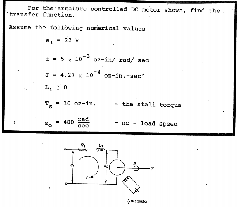 Solved For the armature controlled DC motor shown, find the | Chegg.com