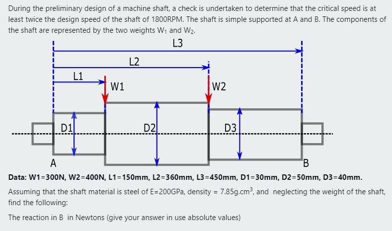 Solved During the preliminary design of a machine shaft, a | Chegg.com