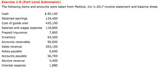 Solved Exercise 1-8 (Part Level Submission) The following | Chegg.com