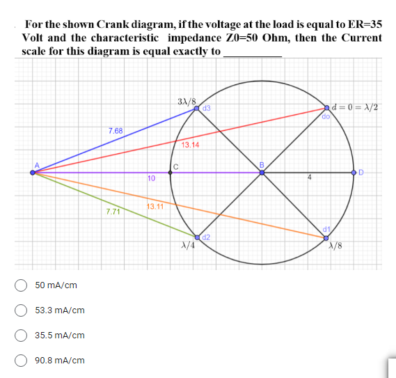 For the shown Crank diagram, if the voltage at the | Chegg.com