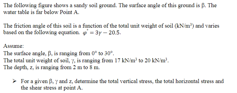 Solved what is the formula used to calculate total vertical | Chegg.com