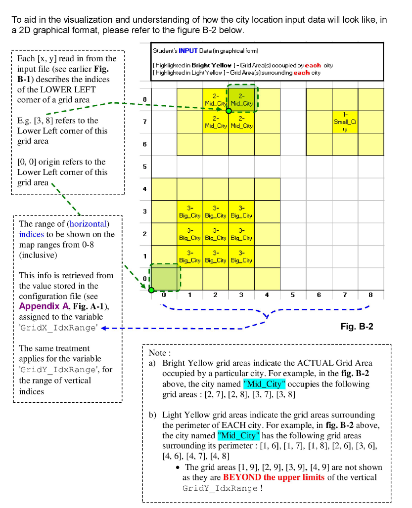 Solved A proper working c++ code that are able to use | Chegg.com