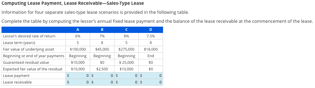 Solved Computing Lease Payment, Lease Receivable-Sales-Type | Chegg.com