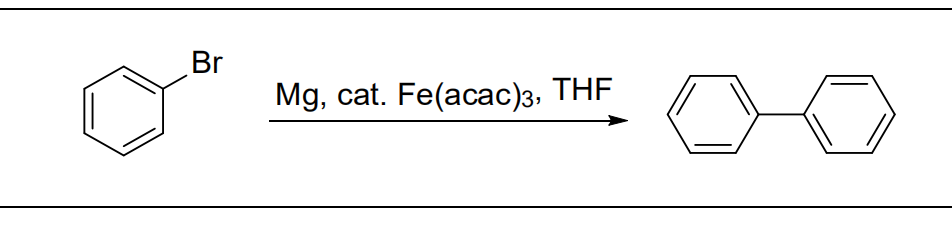 Solved Br Mg, cat. Fe(acac)3, THE Experimental procedure | Chegg.com