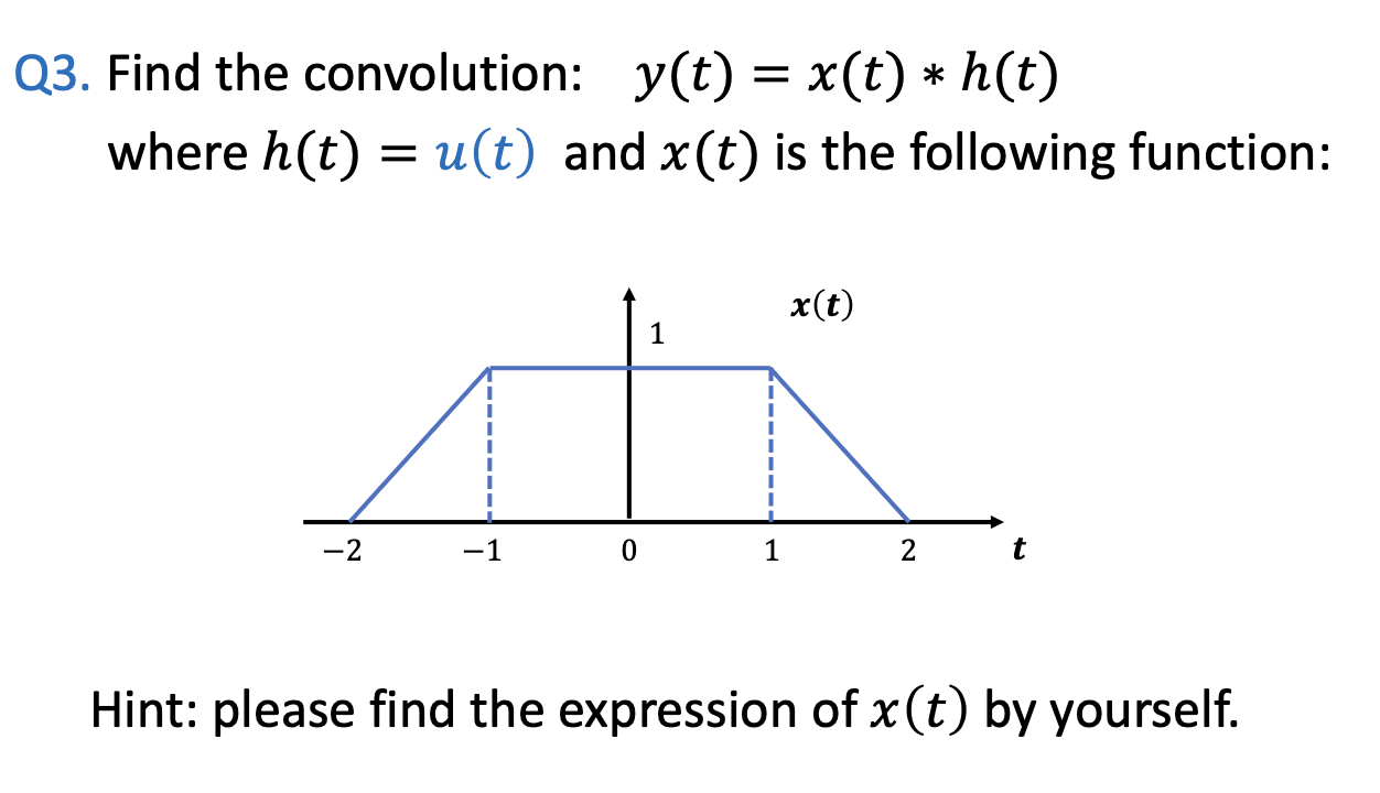 [Solved]: 3. Find the convolution: ( y(t)=x(t) * h(t) )
