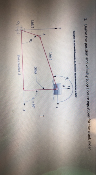 Solved 1. Derive the position and velocity Loop closure | Chegg.com