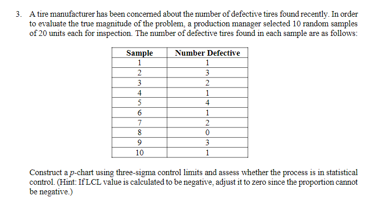 Solved A tire manufacturer has been concerned about the | Chegg.com