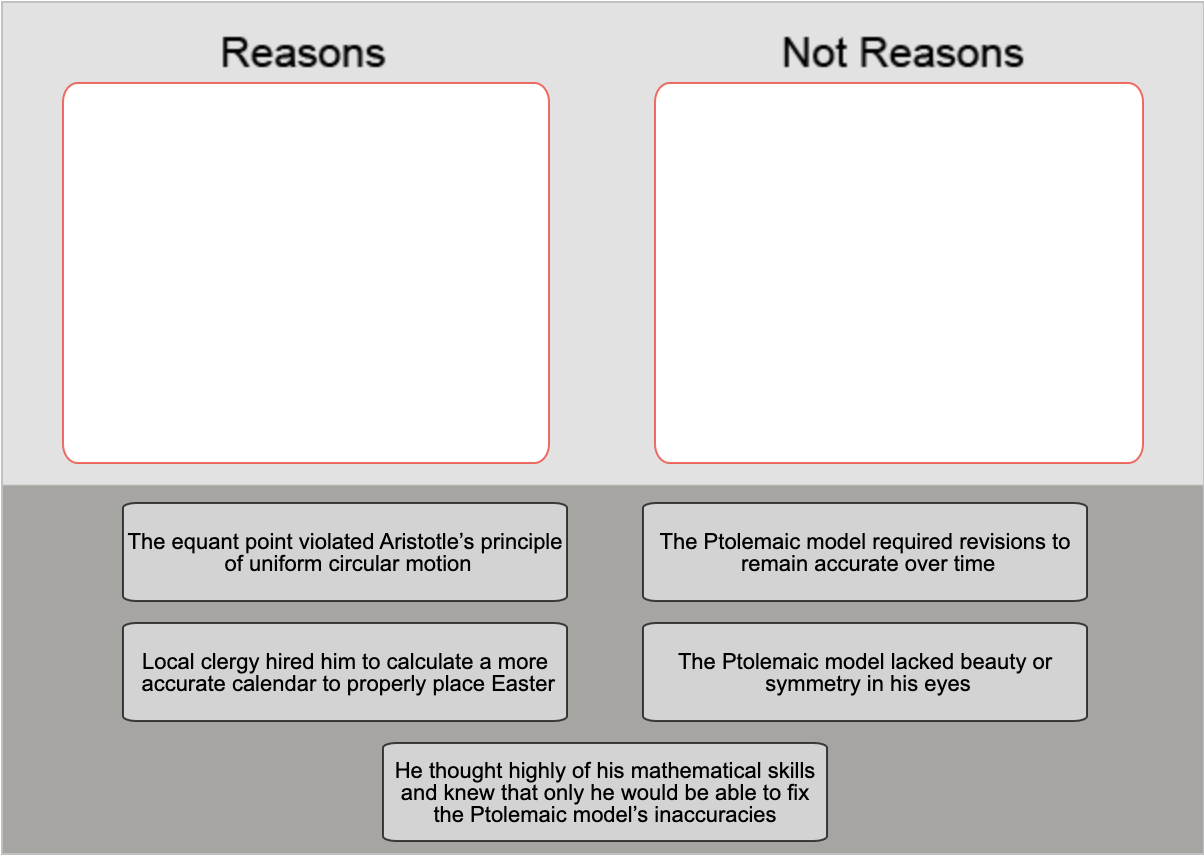 Solved Distinguish among the statements below which were | Chegg.com