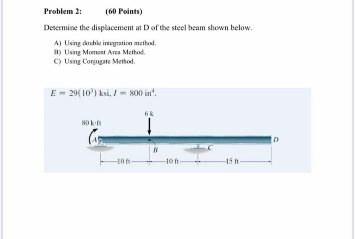 Solved Determine the displacement at D of the steel beam | Chegg.com