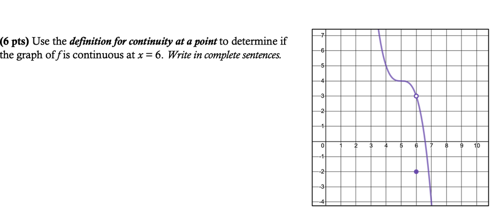 Solved (6 pts) Use the definition for continuity at a point | Chegg.com