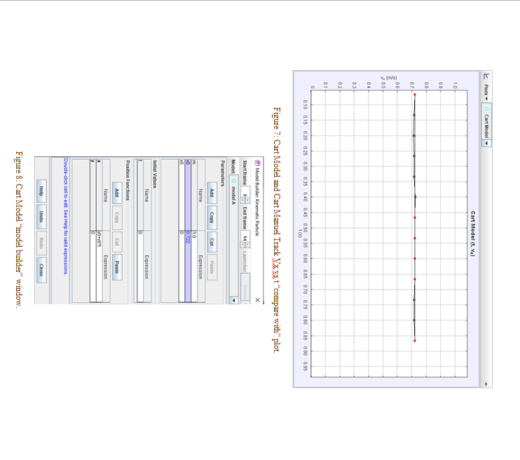 Solved Cart Model Data and Plots Figure 5: Cart MODEL x,Vx, | Chegg.com