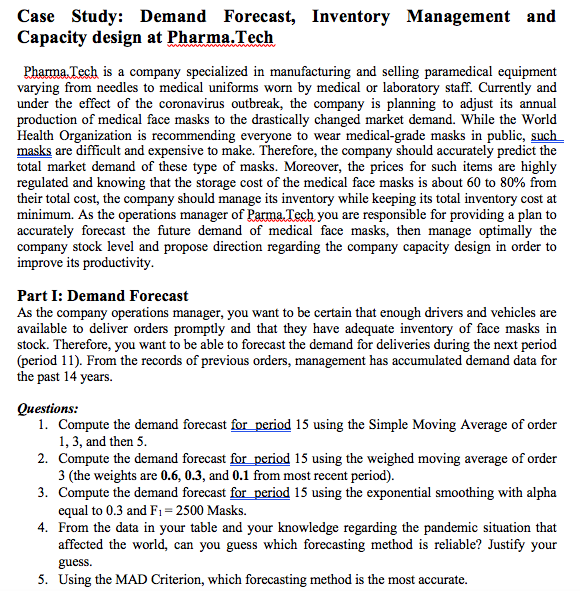 Solved Case Study: Demand Forecast, Inventory Management and | Chegg.com
