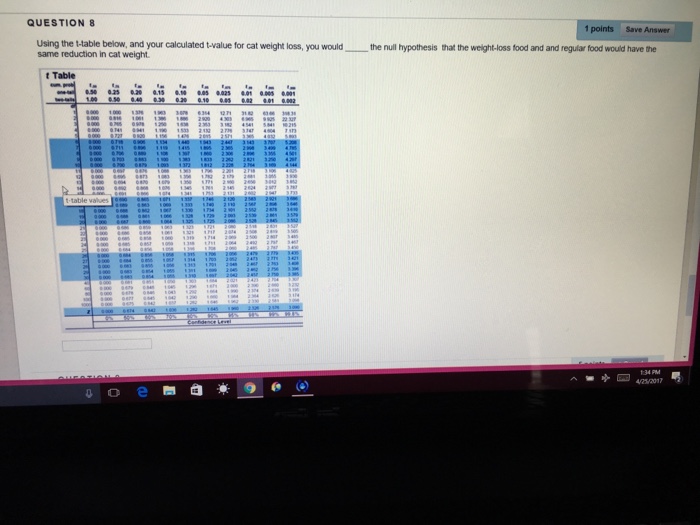 Solved Using the t-table below, and your calculated t-value | Chegg.com