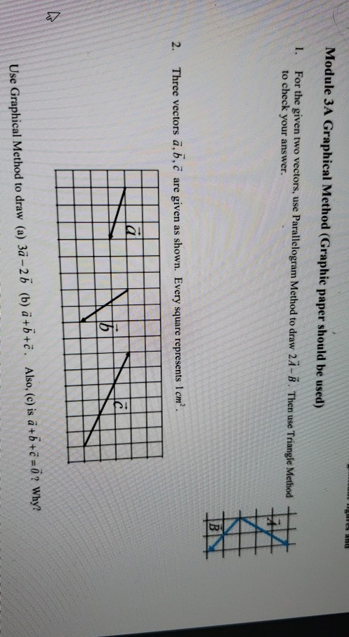 Solved Module 3A Graphical Method (Graphic paper should be | Chegg.com