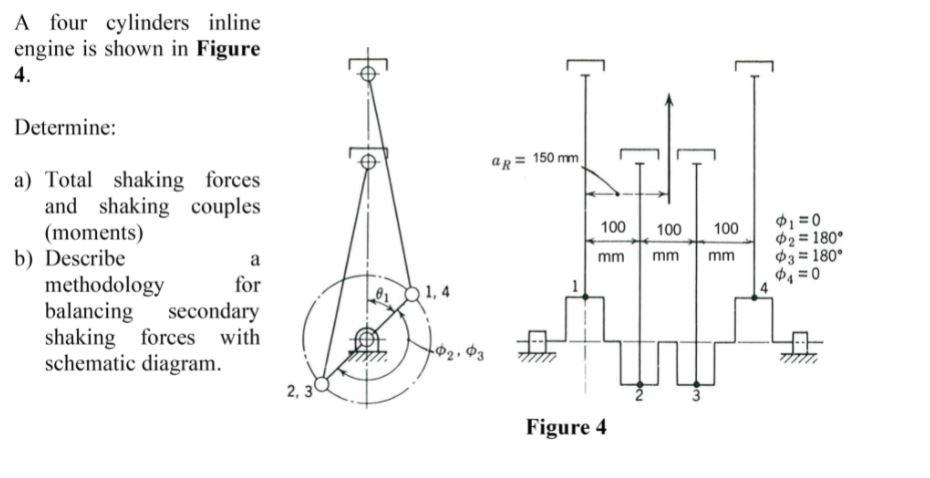 Solved A four cylinders inline engine is shown in Figure 4. | Chegg.com