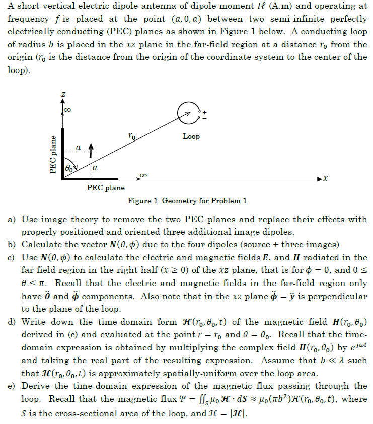 A short vertical electric dipole antenna of dipole | Chegg.com