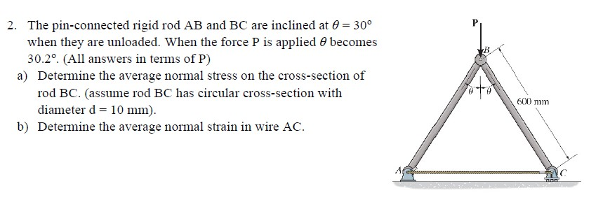 Solved 2. The pin-connected rigid rod AB and BC are inclined | Chegg.com