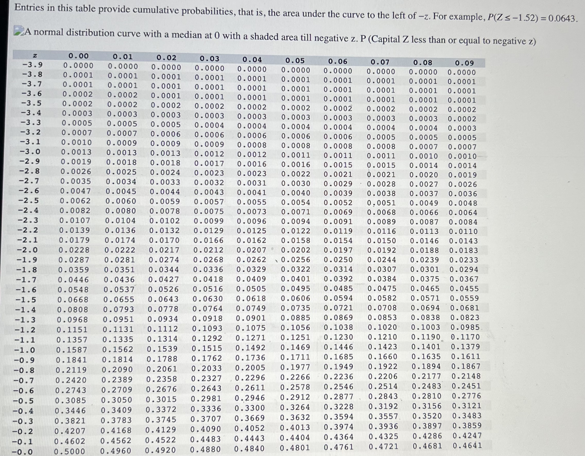 Solved Consider the following competing hypotheses and | Chegg.com