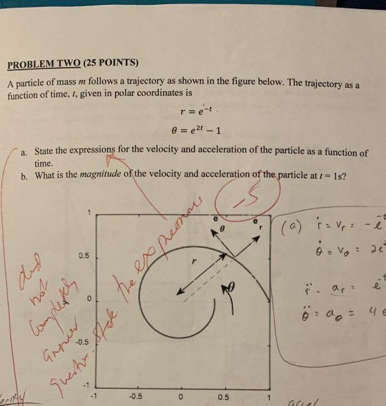 Solved A particle of mass m follows a trajectory as shown. | Chegg.com