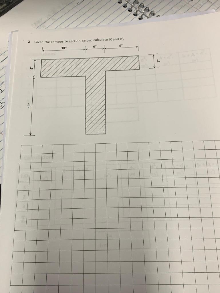 Solved 2 Given the composite section below, calculate IX and | Chegg.com