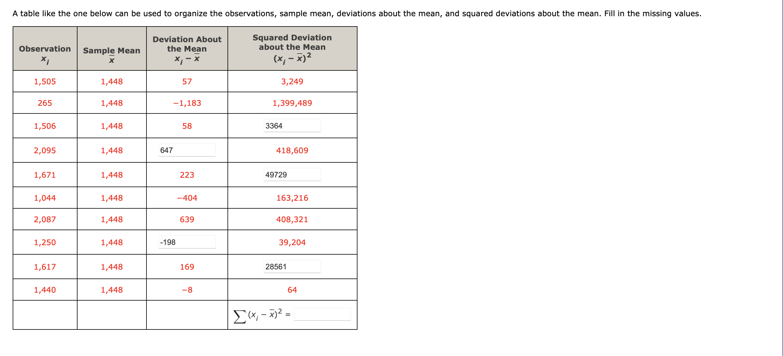 Solved \begin{tabular}{|c|c|c|c|} \hline Observation xi & | Chegg.com