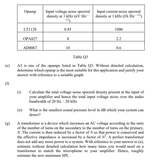Solved Figure Q3 Figure Q3 shows the circuit diagram of an | Chegg.com