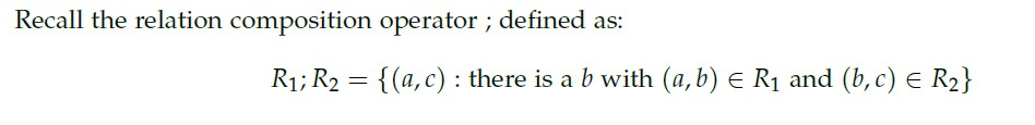 Solved Recall the relation composition operator ; de fined | Chegg.com