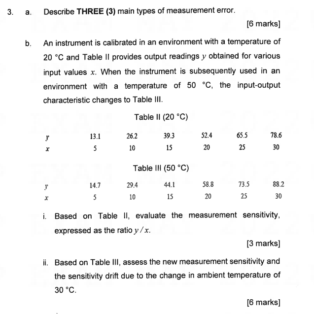 Solved Instrumentation & Measurement. Do not use ChatgpT | Chegg.com