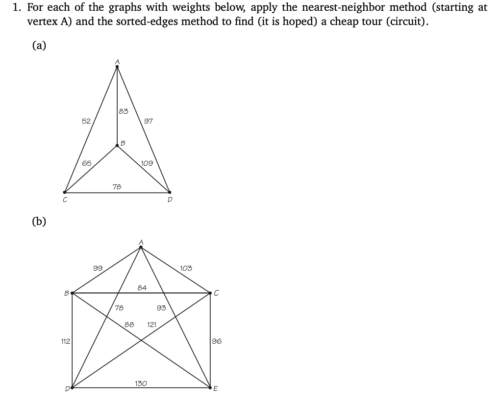 Solved 1. For each of the graphs with weights below, apply | Chegg.com