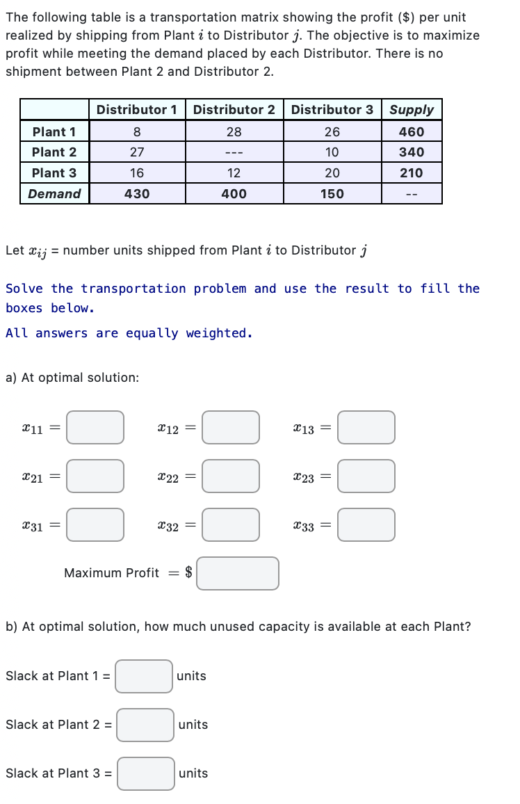 Solved The following table is a transportation matrix | Chegg.com